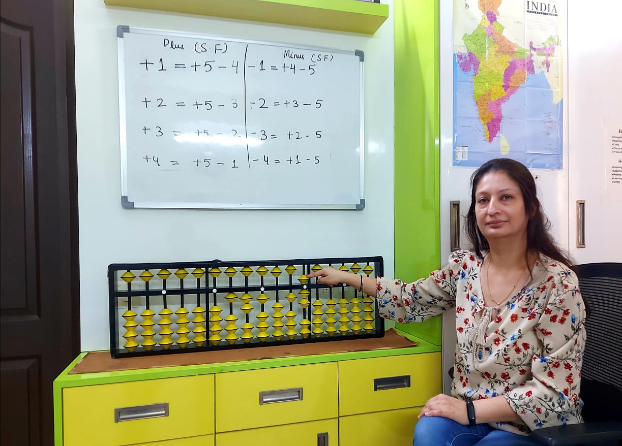 Abacus Champs Academy | Abacus Classes , Abacus Franchise